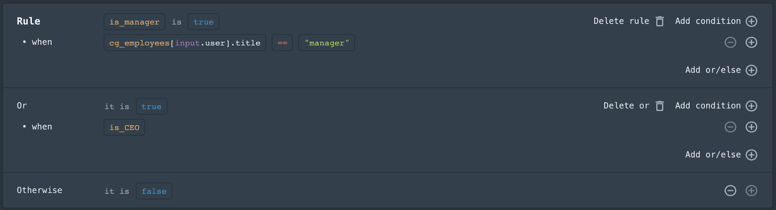 Graphical Policy Editing in Styra Declarative Authorization Service - Styra